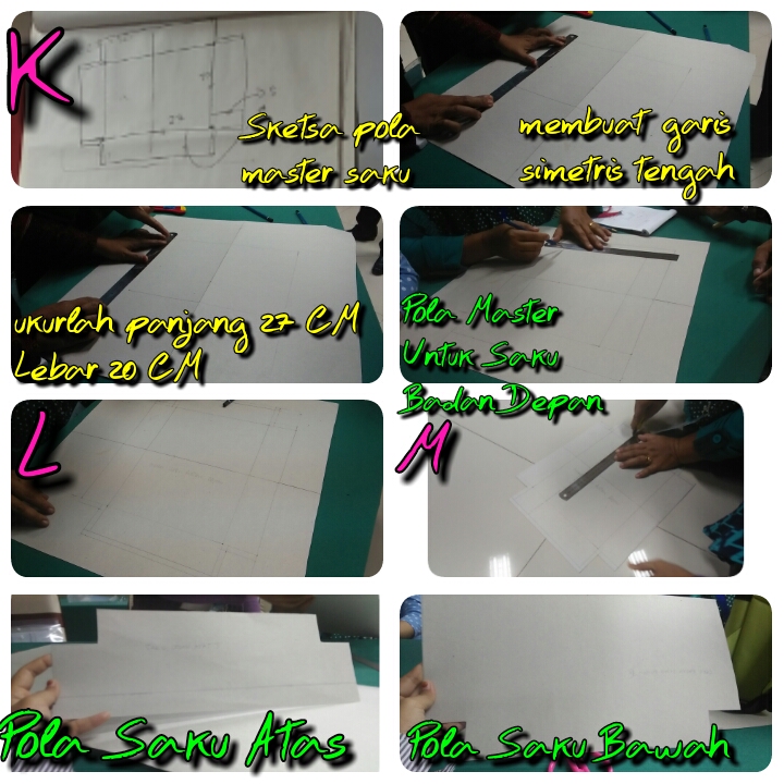 Yuk, Membuat Pola Tas Ransel Sendiri | Tebuireng Online