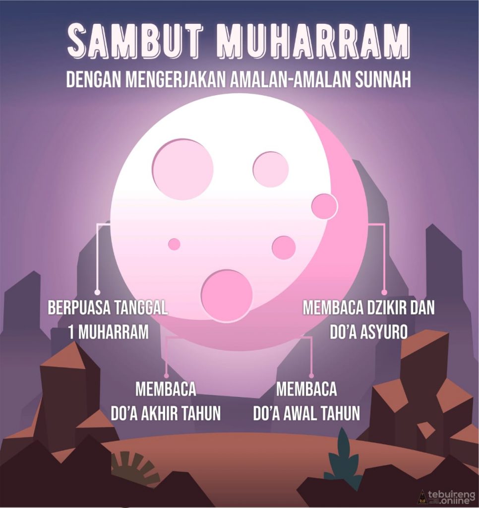 Menyambut Bulan Muharram dengan Amaliah-amaliah | Tebuireng Online