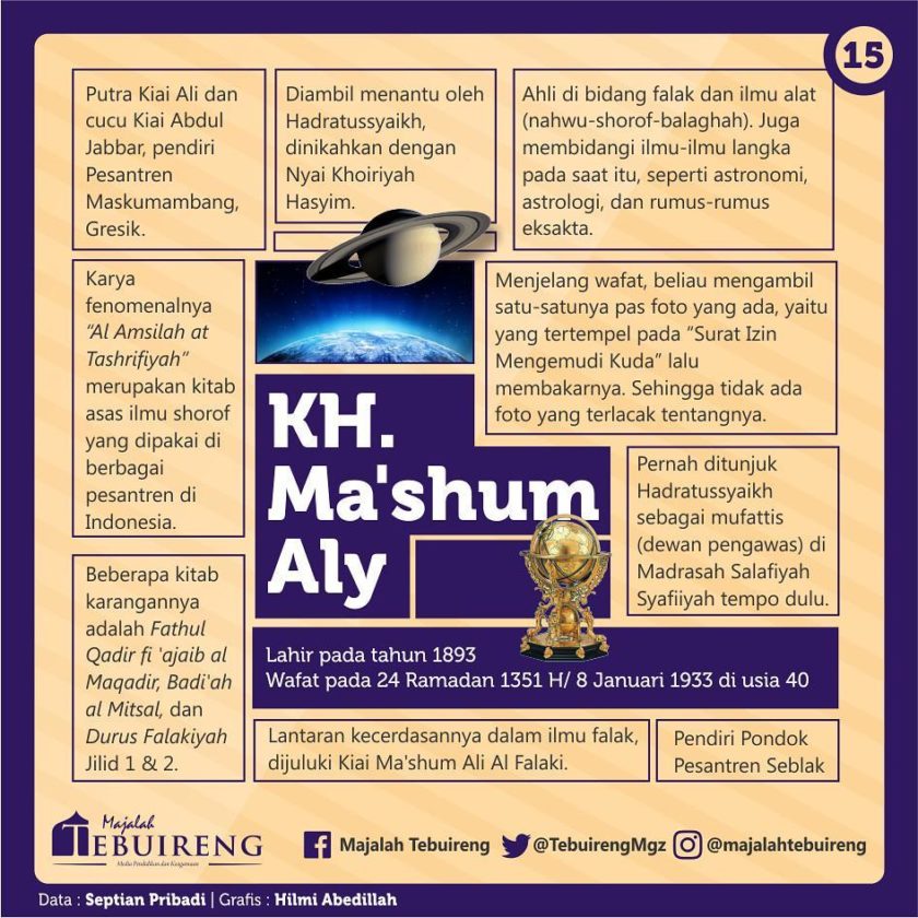 Mengenal Lebih Jauh Sosok KH. Ma’shum Ali | Tebuireng Online