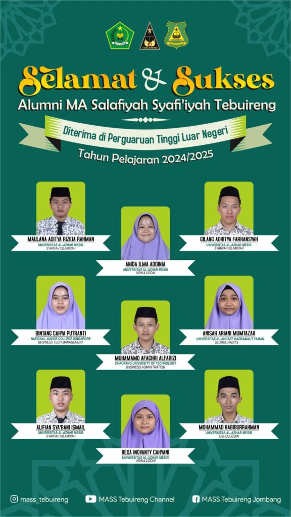 Selamat! Lulusan MA Salafiyah Syafi’iyah Tebuireng Lolos Perguruan ...